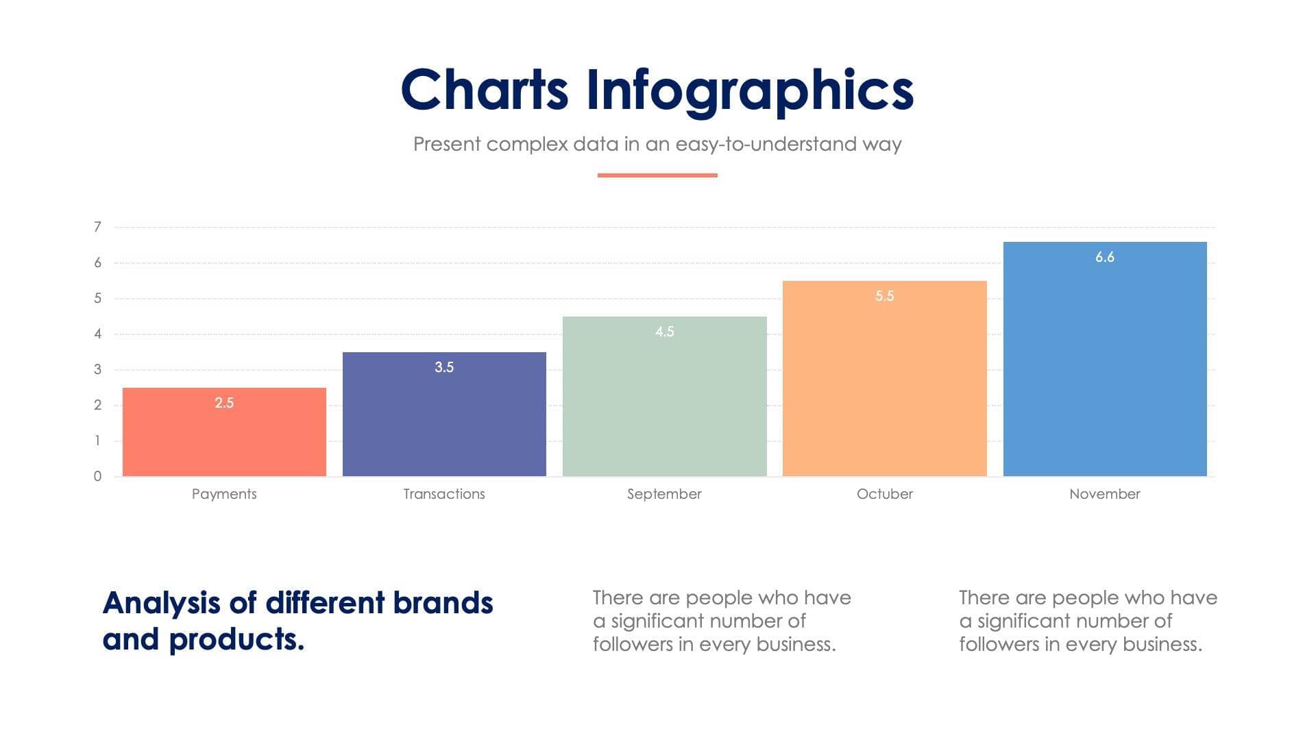 Charts Slide Infographic Template S05312236 | Infografolio