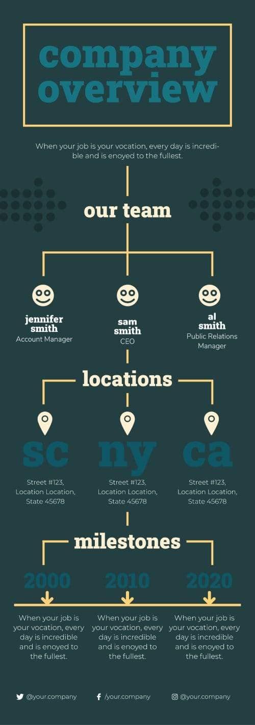 Dark Green Company Overview Infographic Template – Infografolio