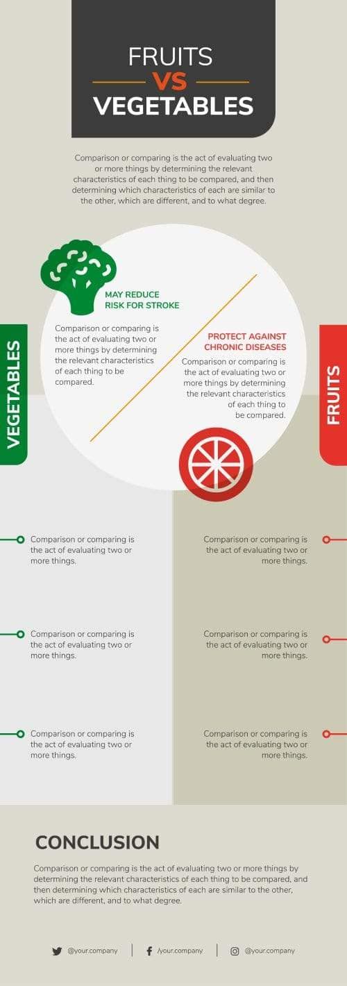 Fruits vs Vegetables Comparison Infographic Template | Infografolio