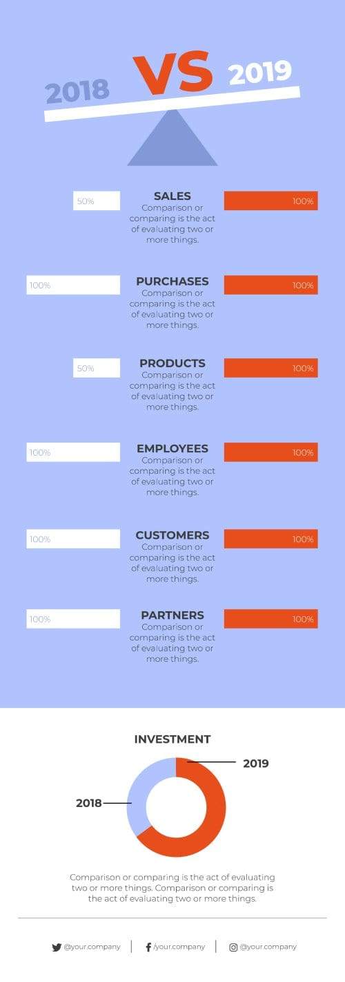 Years Comparison Infographic Template | Infografolio