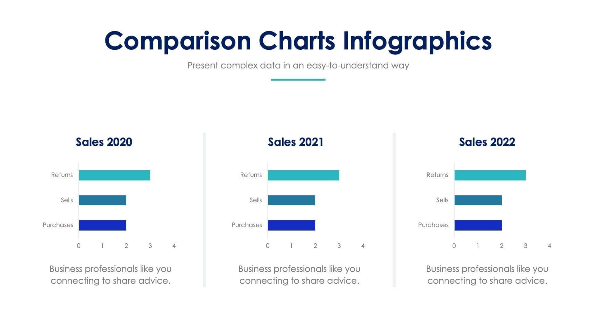 Comparison Charts Slide Infographic Template S05312202 | Infografolio