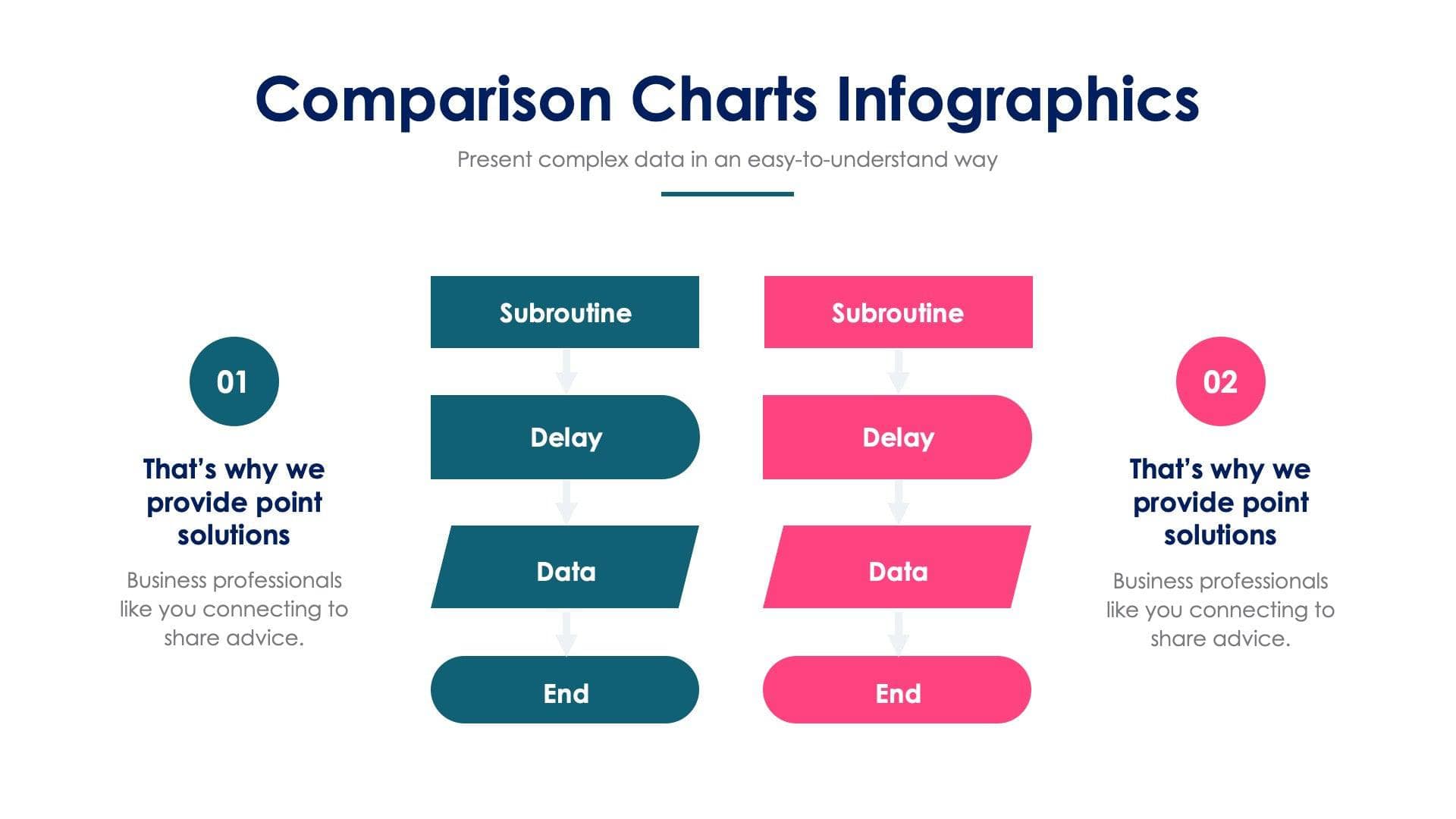 Comparison Charts Slide Infographic Template S05312237 | Infografolio