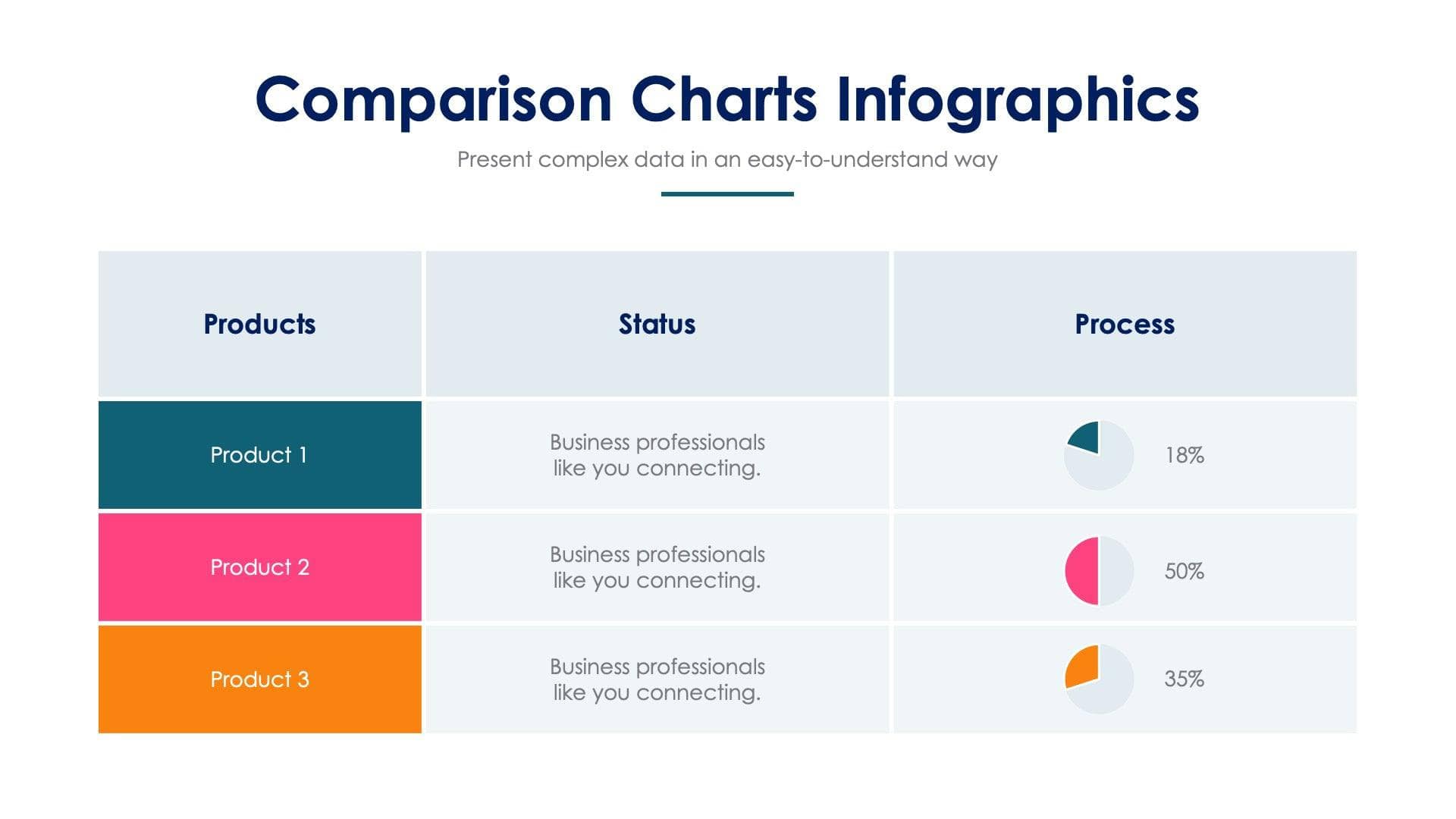 Comparison Charts Slide Infographic Template S05312238 | Infografolio