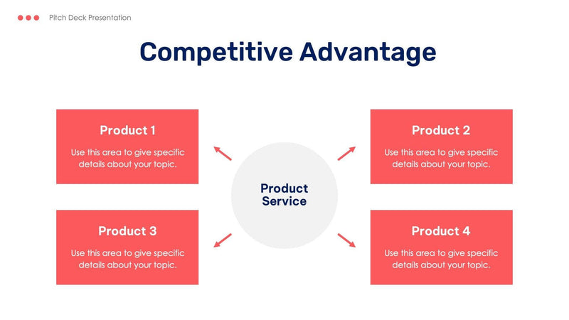 Competitive-Advantage-Slides – Infografolio
