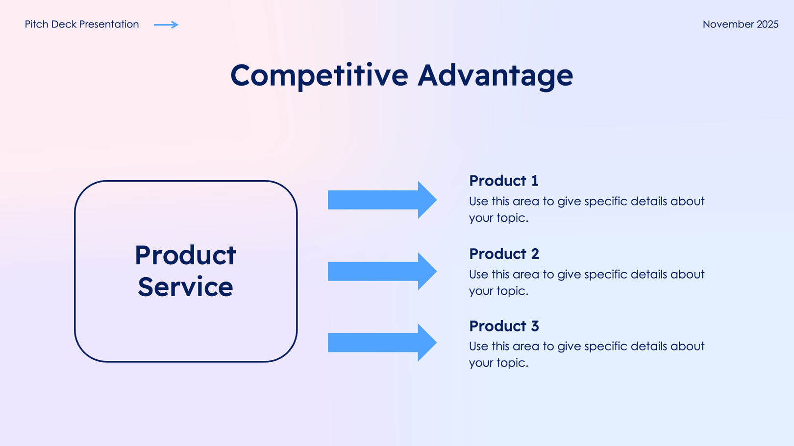 Competitive Advantage Slide Template S10042207 – Infografolio