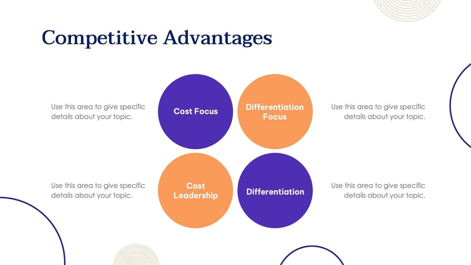 Competitive Advantages Slide Template S10312201 – Infografolio