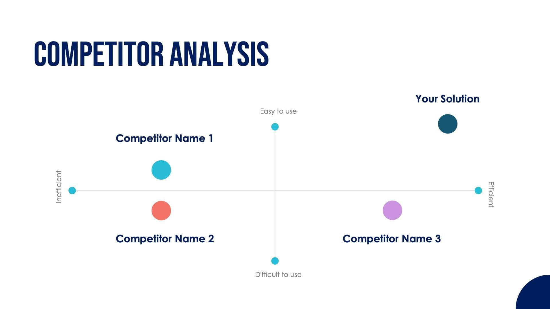Competitor Analysis Slide Template S10132207 | Infografolio