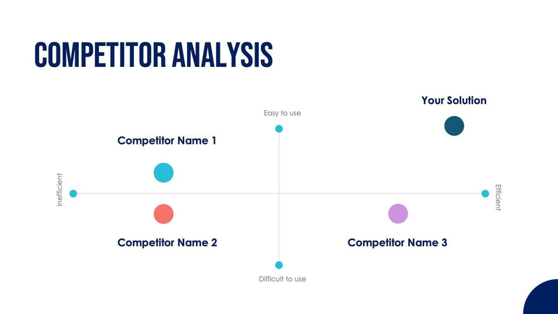 Competitor-Analysis-Slides | Infografolio