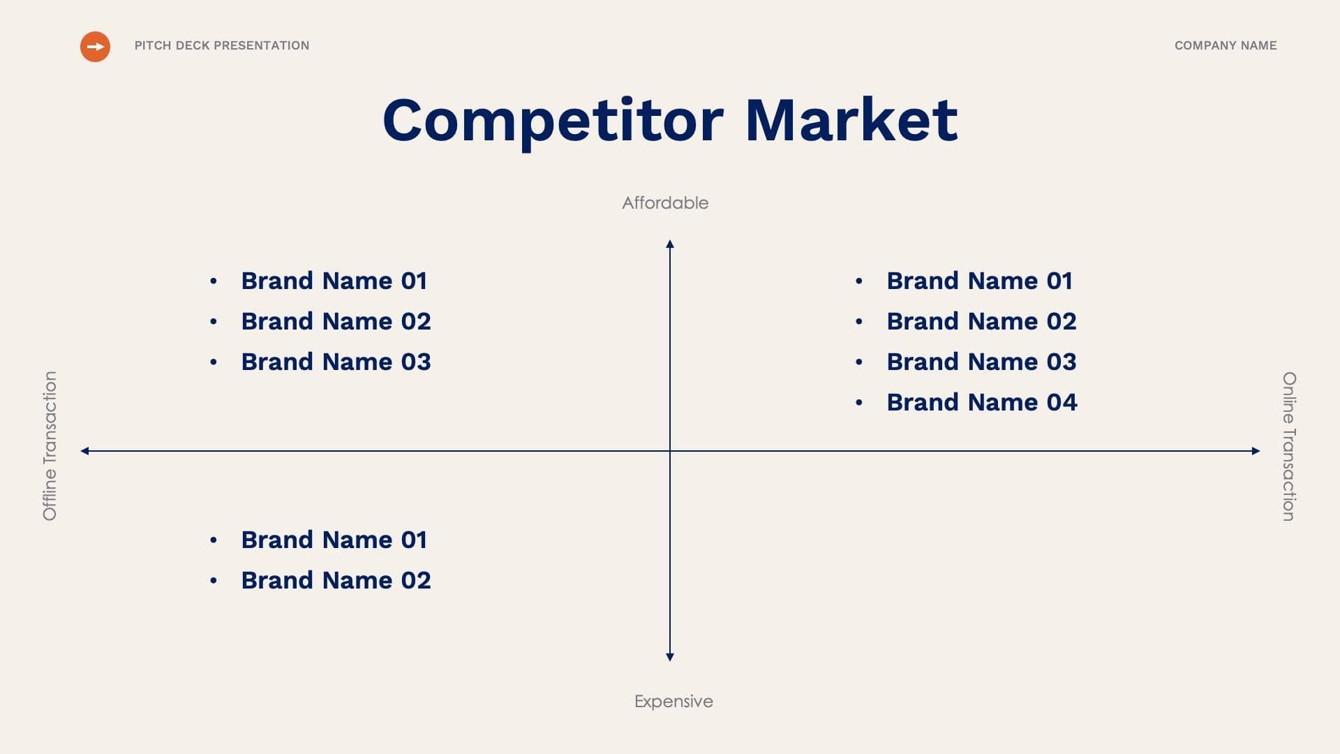 Competitor Market Slide Template S10032201 | Infografolio