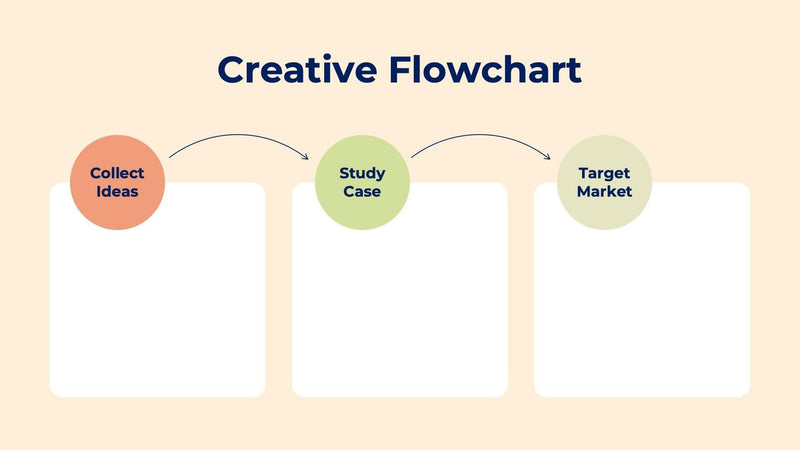 Creative-Flowchart-Slides | Infografolio