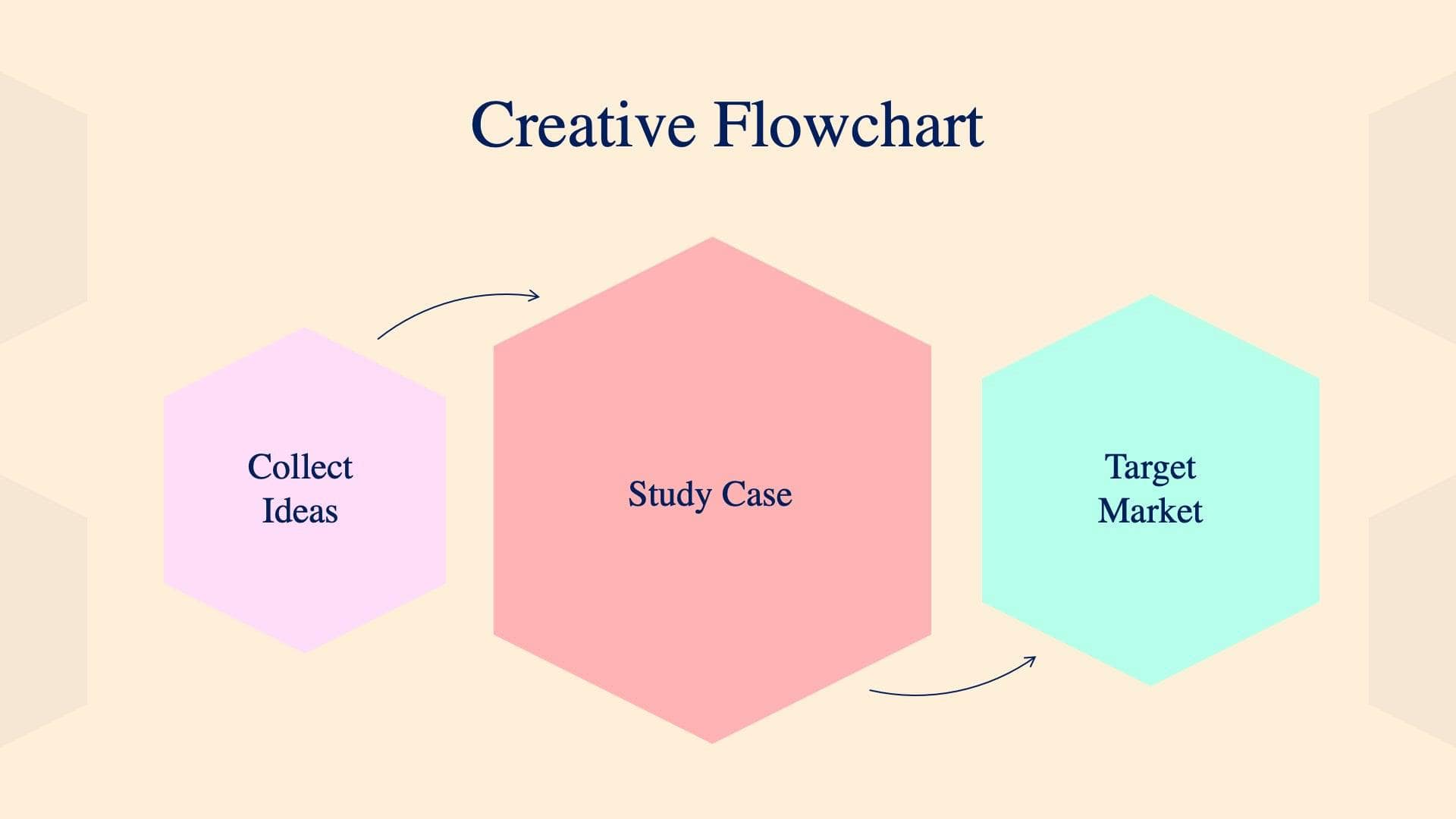 Creative Flowchart Slide Infographic Template S08122216 | Infografolio