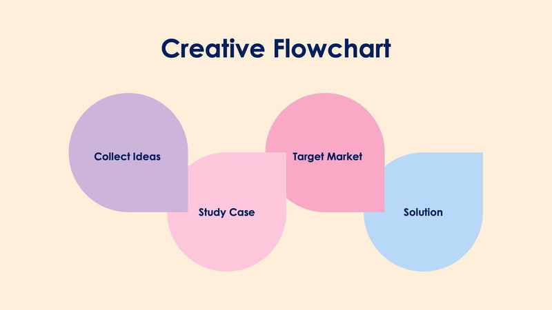 Creative-Flowchart-Slides | Infografolio