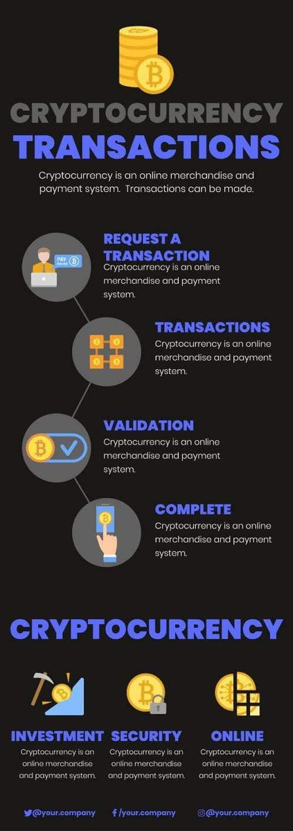 Cryptocurrency Transactions Infographic Template – Infografolio
