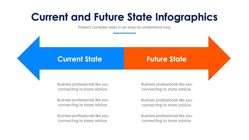 Current And Future State Slides | Infografolio