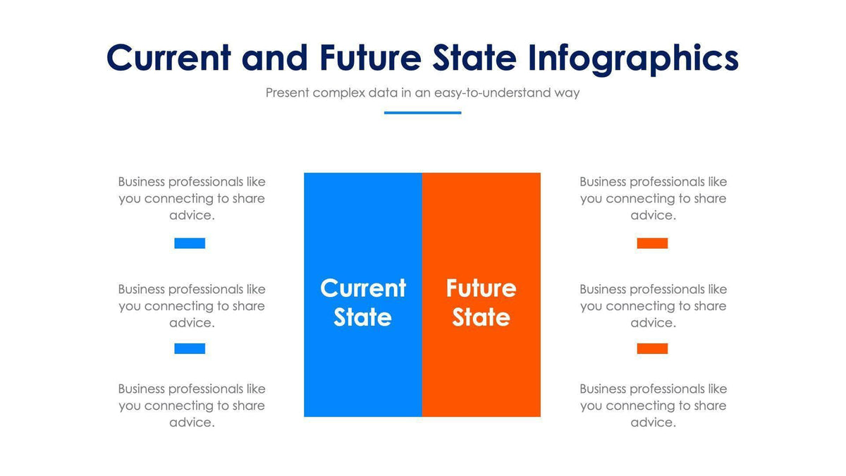 Current And Future State Slide Infographic Template S11212105 ...