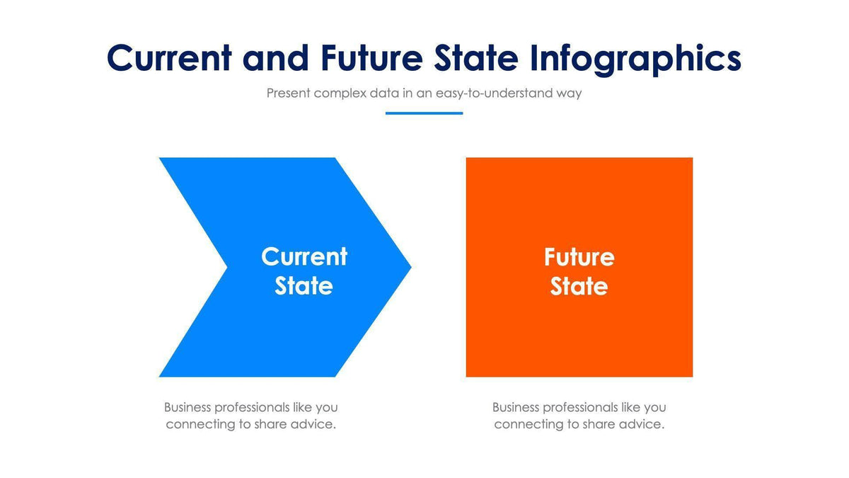 Current And Future State Slide Infographic Template S11212110 ...
