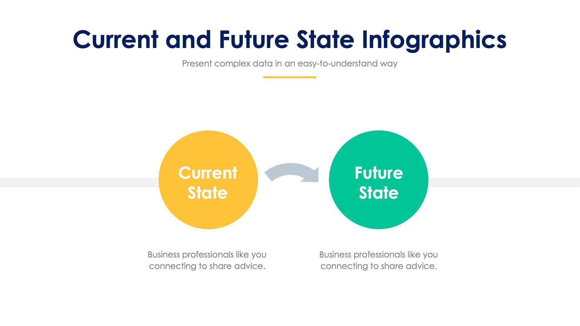 Current And Future State Slide Infographic Template S11212111 ...