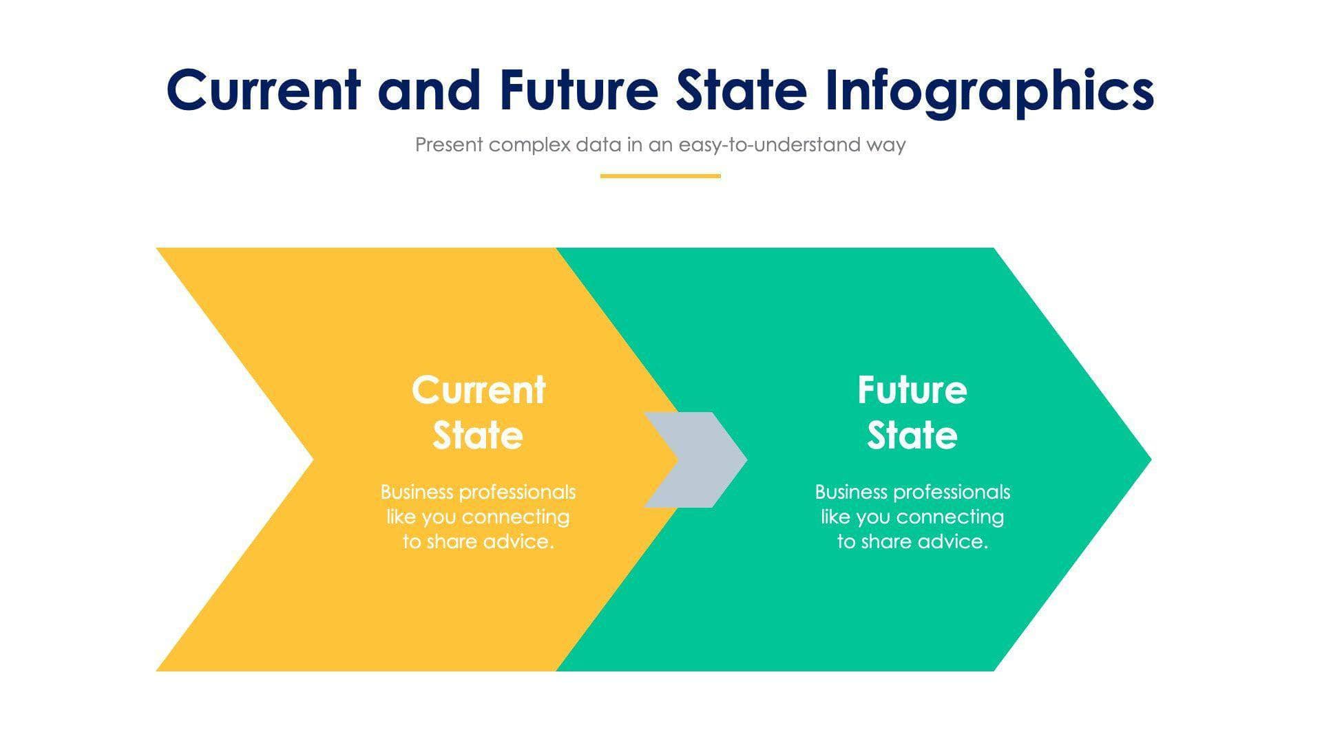 Current And Future State Slide Infographic Template S11212117 ...