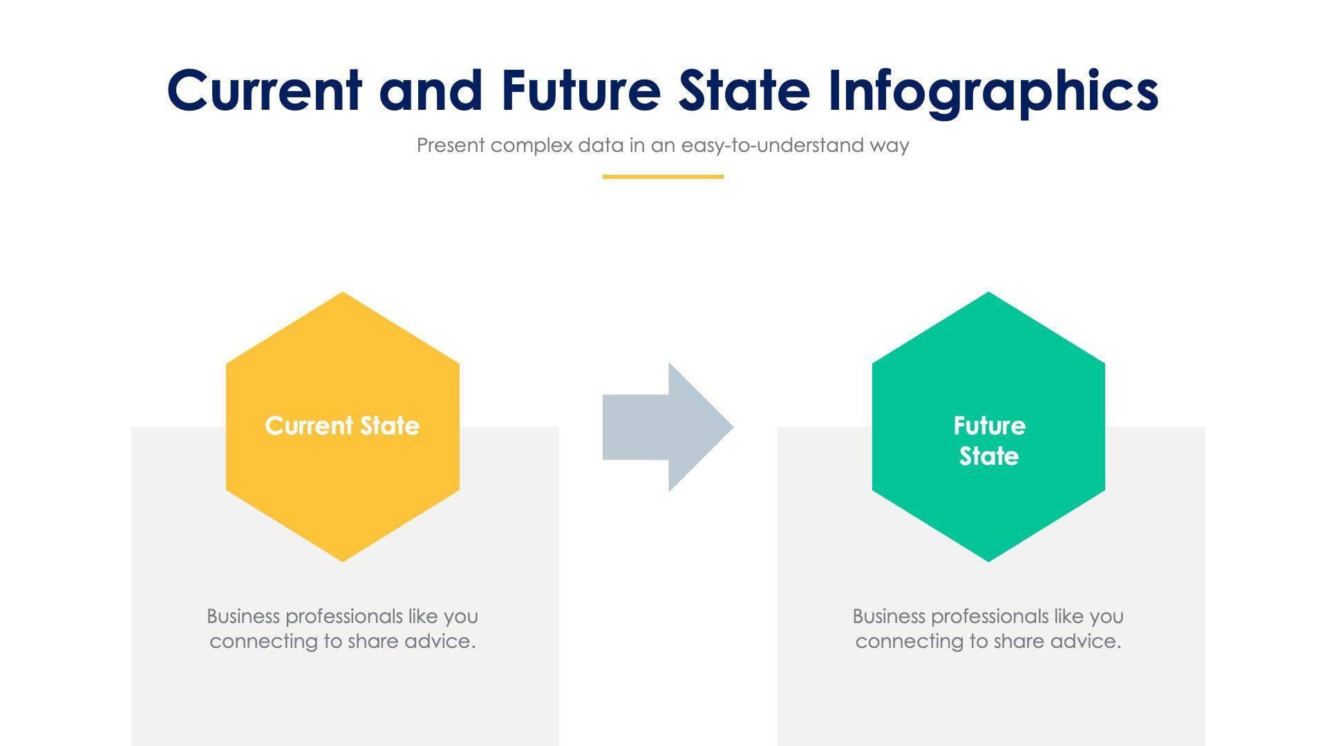 Current And Future State Slide Infographic Template S11212119 ...