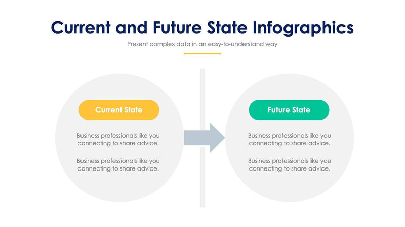 Current And Future State Slides – Infografolio