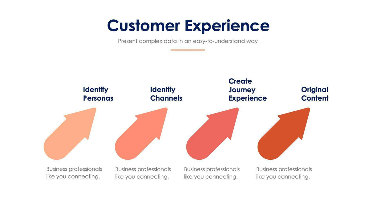 Customer Experience Slide Infographic Template S11222102 – Infografolio