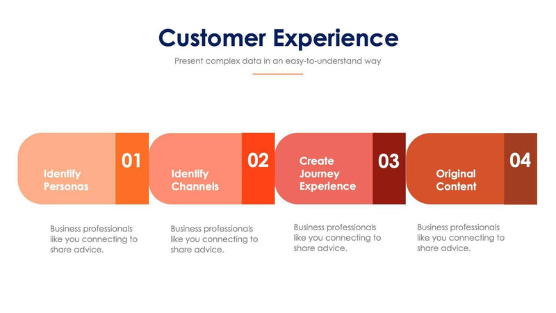 Customer Experience Slides – Infografolio
