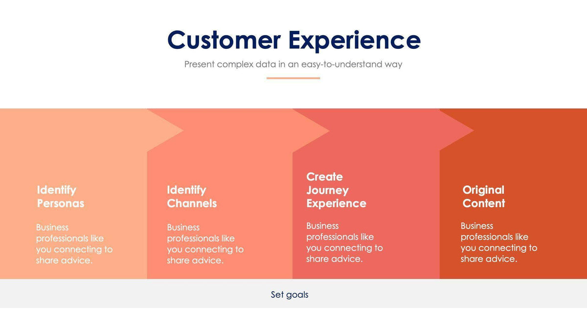 Customer Experience Slide Infographic Template S11222107 – Infografolio