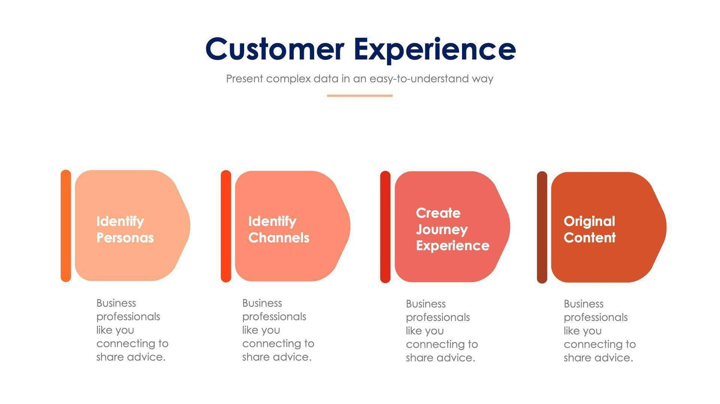 Customer Experience Slide Infographic Template S11222109 – Infografolio