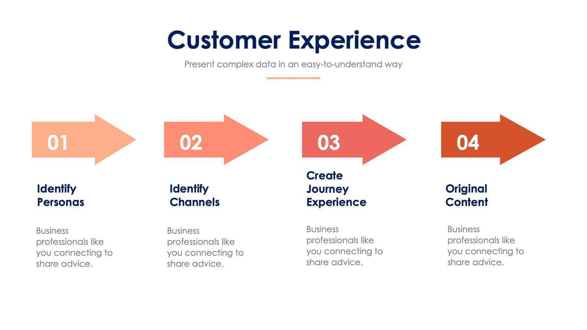 Customer Experience Slide Infographic Template S11222110 – Infografolio
