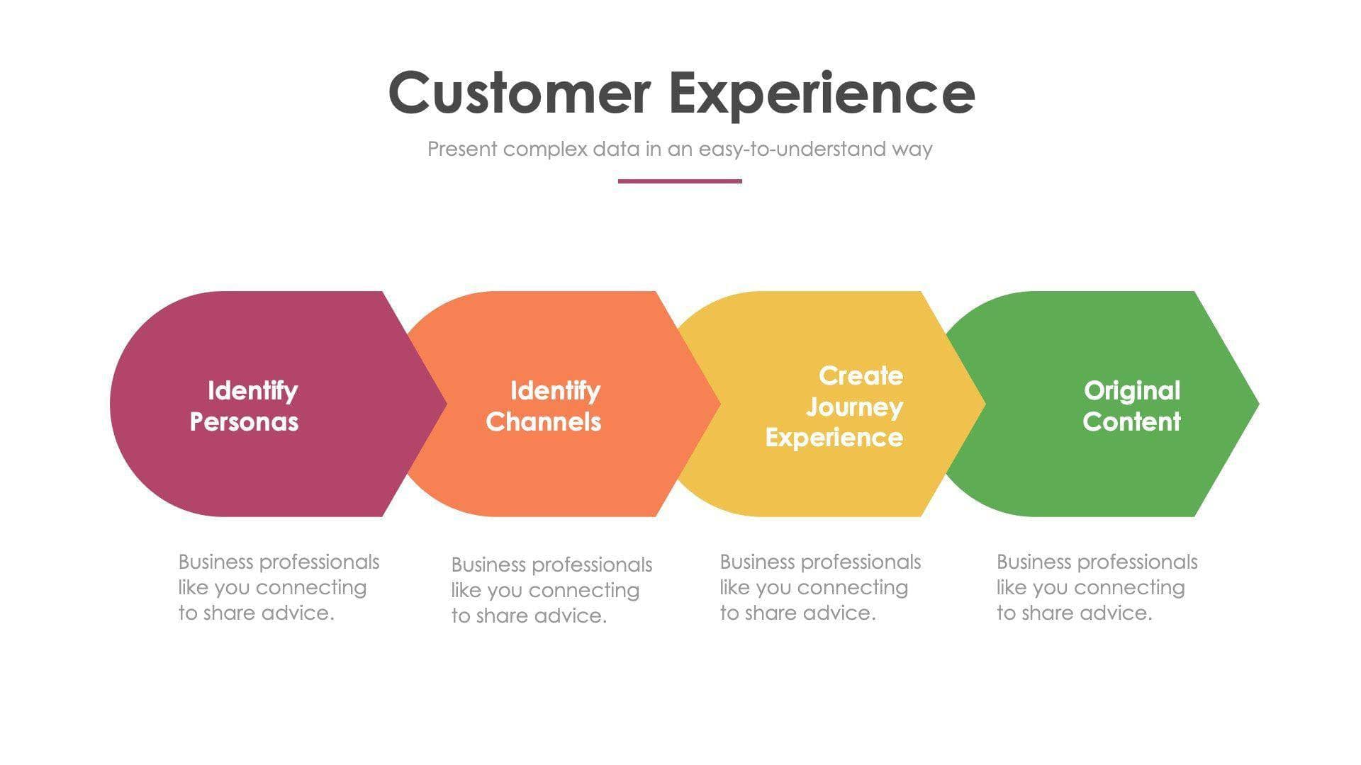 Customer Experience Slide Infographic Template S11222111 | Infografolio