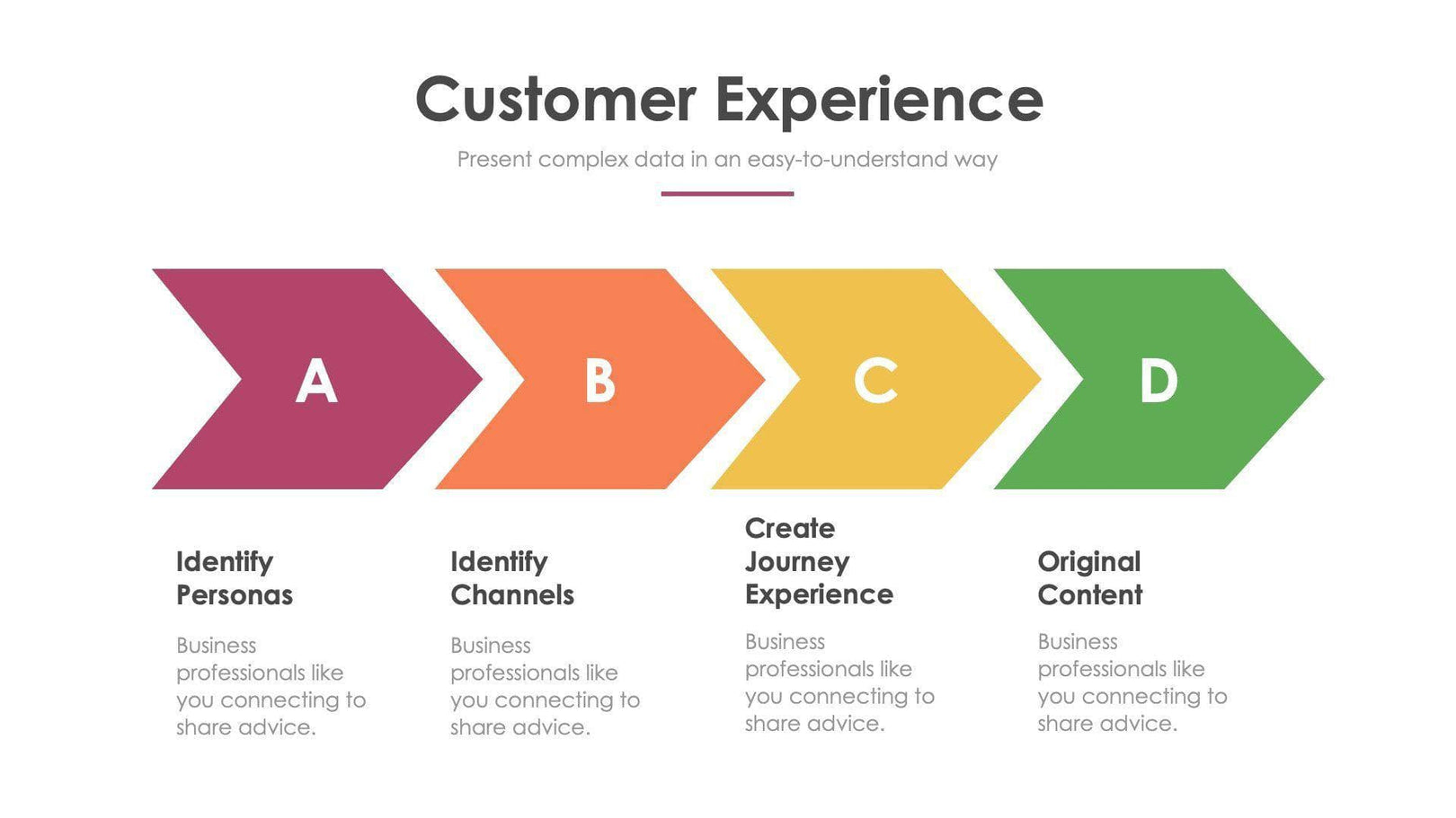 Customer Experience Slide Infographic Template S11222113 – Infografolio