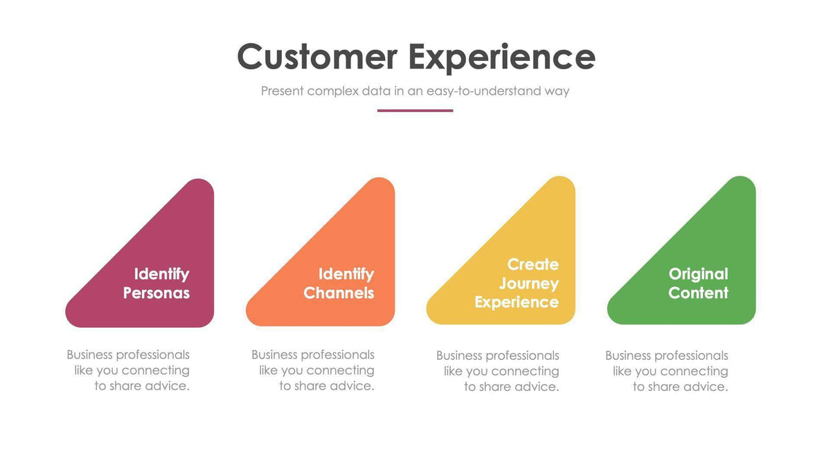 Customer Experience Slide Infographic Template S11222114 – Infografolio