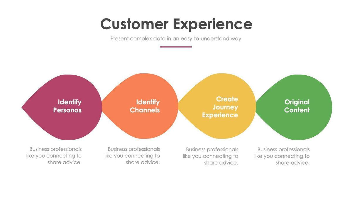 Customer Experience Slide Infographic Template S11222115 – Infografolio
