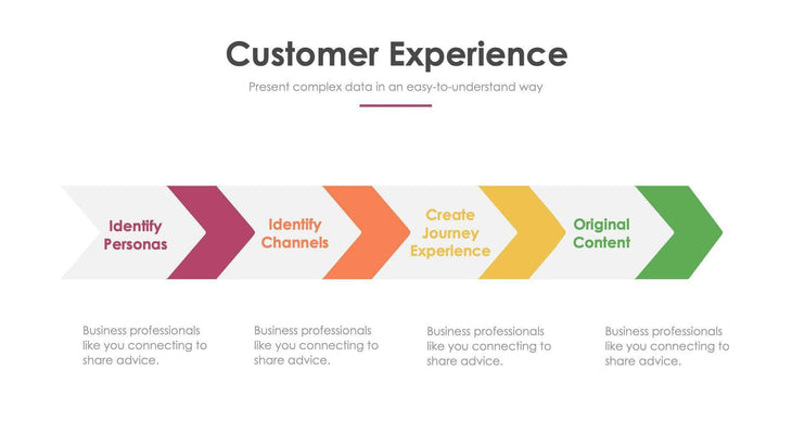 Customer Experience Slide Infographic Template S11222124 – Infografolio