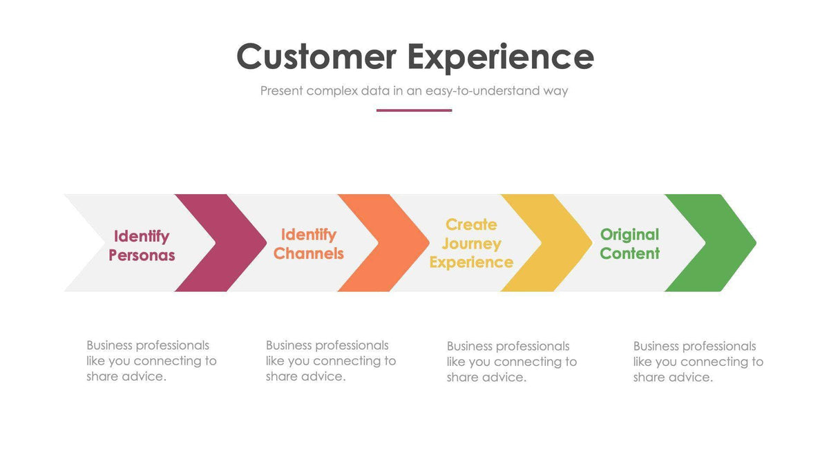 Customer Experience Slide Infographic Template S11222124 – Infografolio