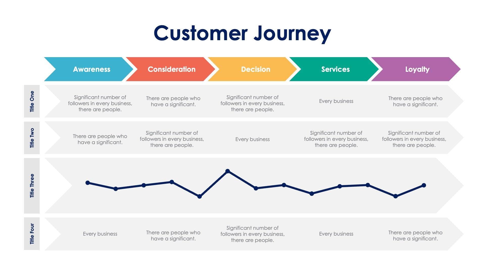 Customer Journey Infographic Slide Template S11162207 | Infografolio
