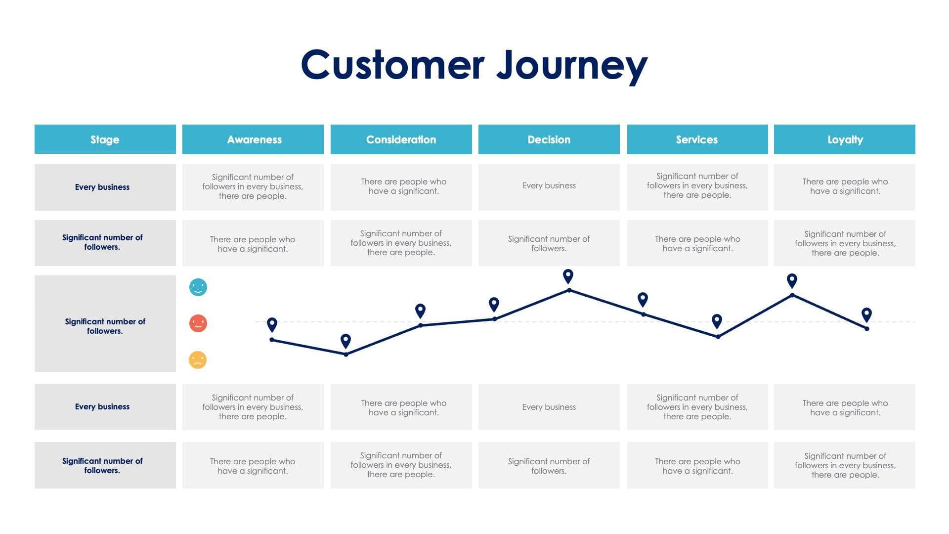 Customer Journey Infographic Slide Template S11162209 | Infografolio