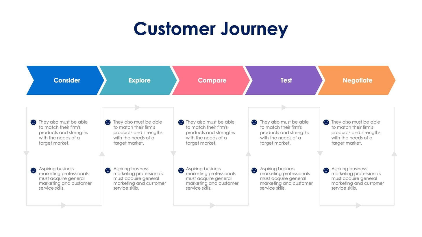 Customer Journey Infographic Slide Template S11162216 – Infografolio