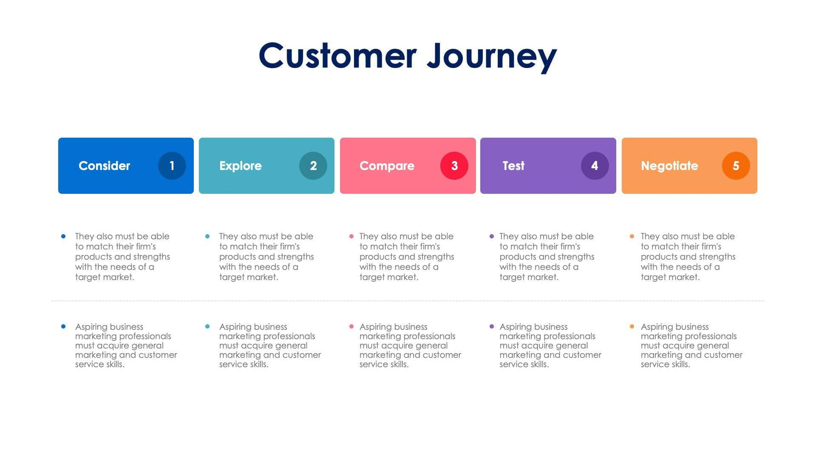 Customer Journey Infographic Slide Template S11162218 – Infografolio