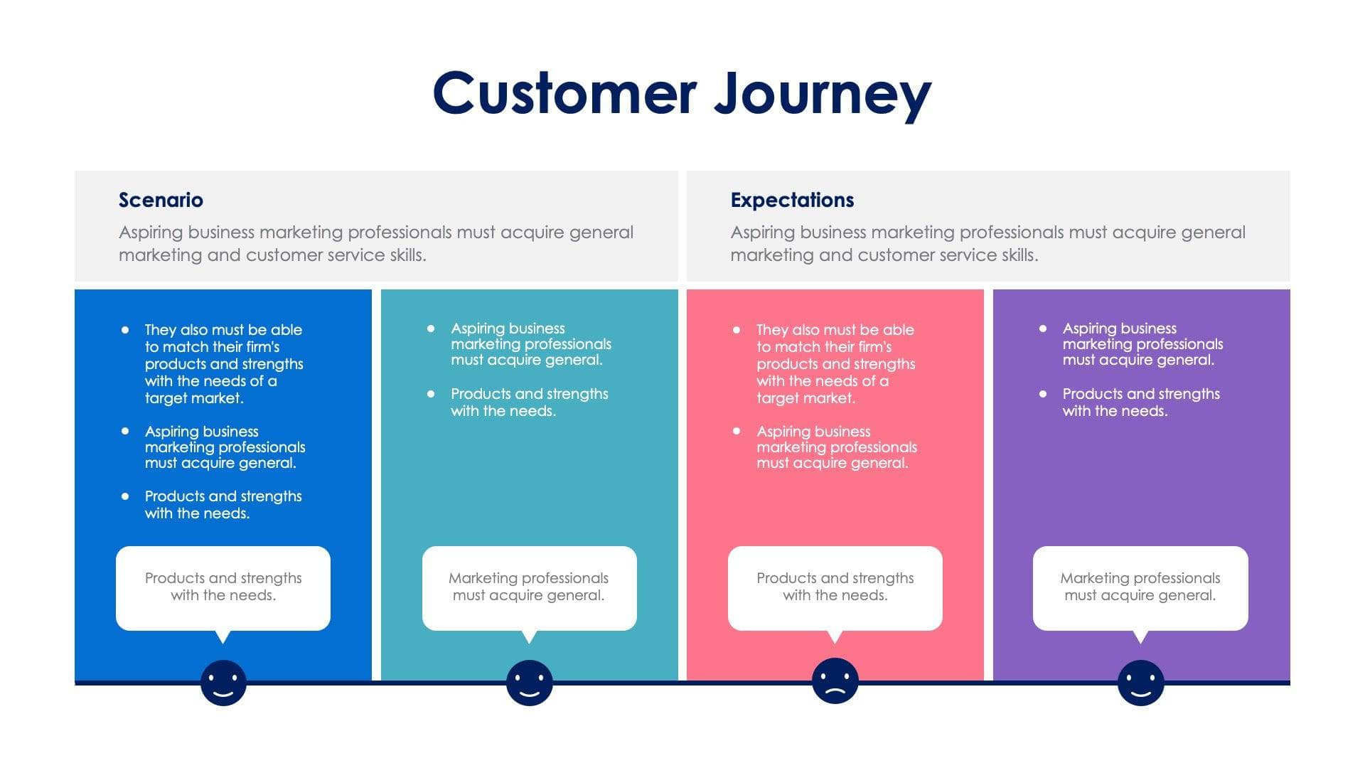 Customer Journey Infographic Slide Template S11162220 | Infografolio