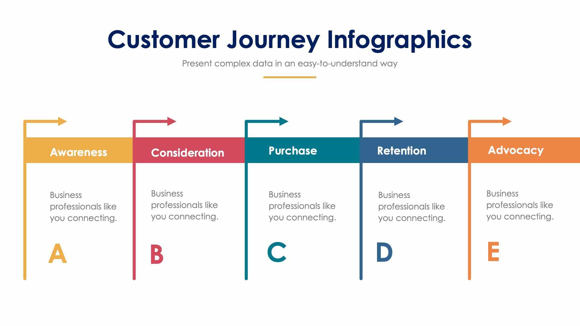 Customer Journey Slide Infographic Template S01232203 | Infografolio