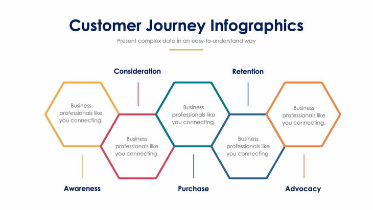 Customer Journey Slide Infographic Template S01232205 – Infografolio