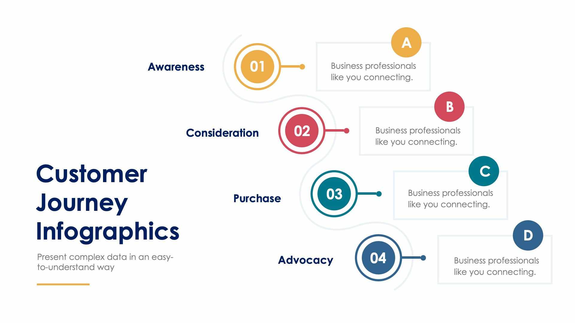 Customer Journey Slide Infographic Template S01232206 | Infografolio