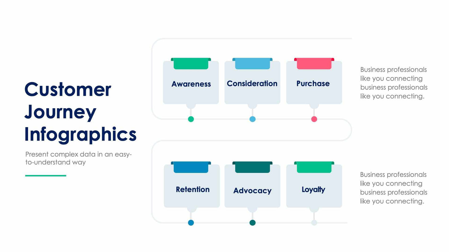 Customer Journey Slide Infographic Template S01232212 – Infografolio