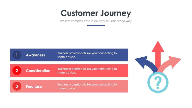 Customer Journey Slides | Infografolio