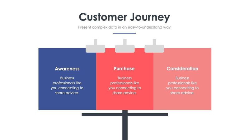 Customer Journey Slides | Infografolio