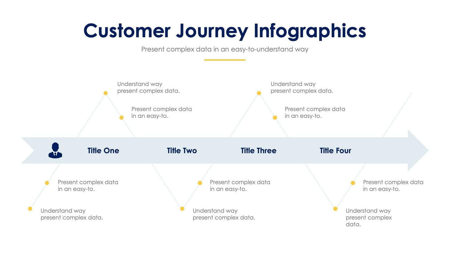 Customer Journey Slide Infographic Template S12202108 – Infografolio