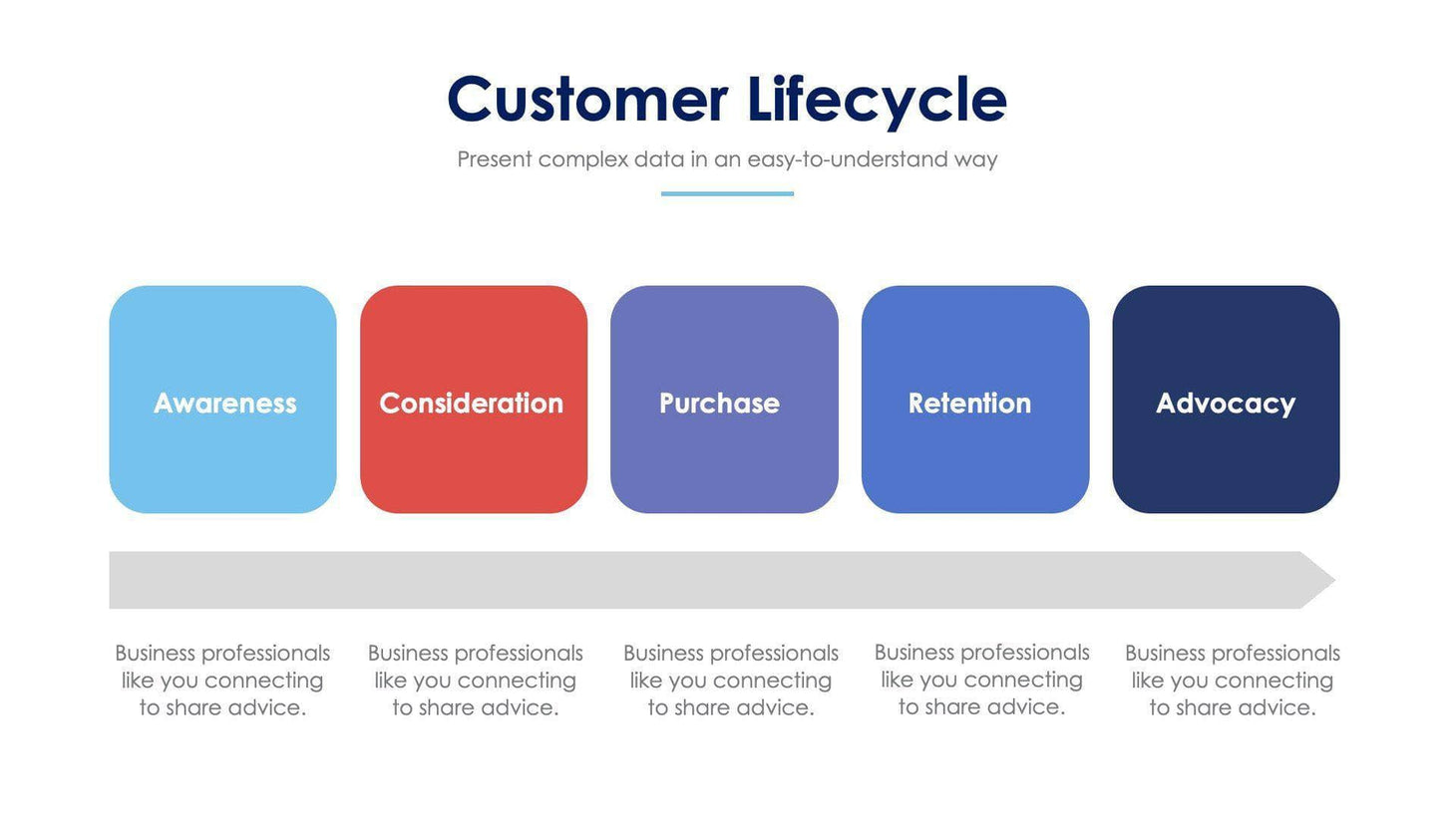 Customer Lifecycle Slide Infographic Template S11222110 – Infografolio