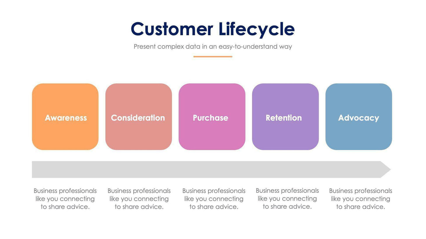 Customer Lifecycle Slide Infographic Template S11222120 – Infografolio
