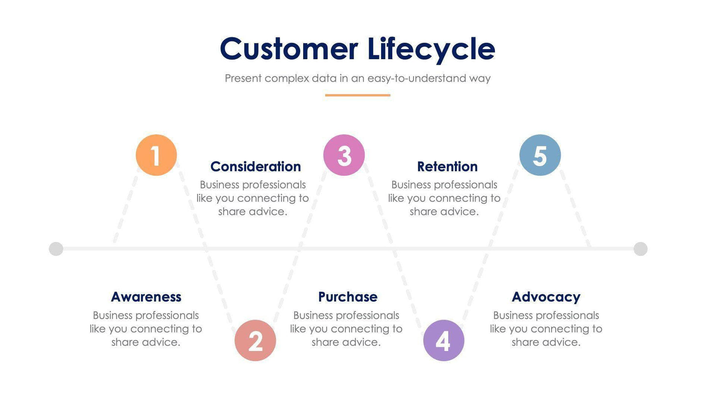 Customer Lifecycle Slide Infographic Template S11222121 – Infografolio